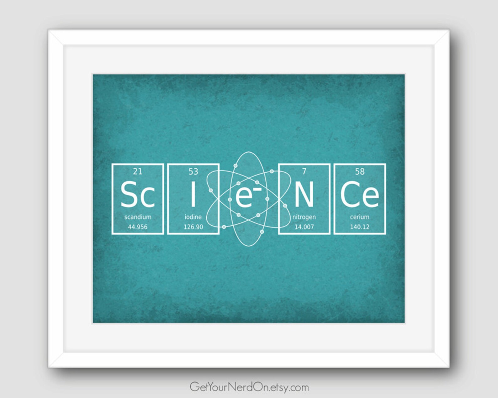 Science Nerd Poster Periodic Table of Elements Unique Office - Etsy