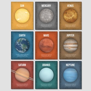 Solar System Planets, Astronomy Poster Set, Outer Space Decor, Science ...