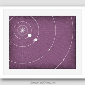 Planet Orbits Print, Solar System Art, Astronomy Gifts, Outer Space ...