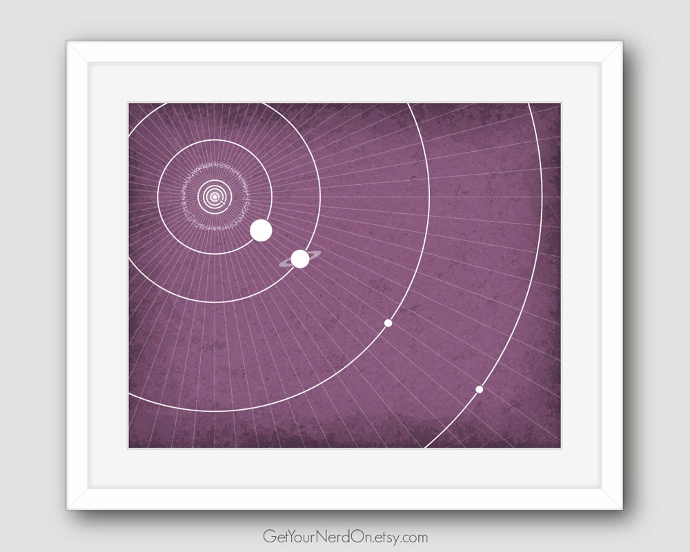 Planet Orbits Print Solar System Art Astronomy Gifts Outer - Etsy