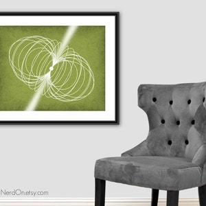 Pulsar Illustration Abstract Science Art Outer Space Decor - Etsy