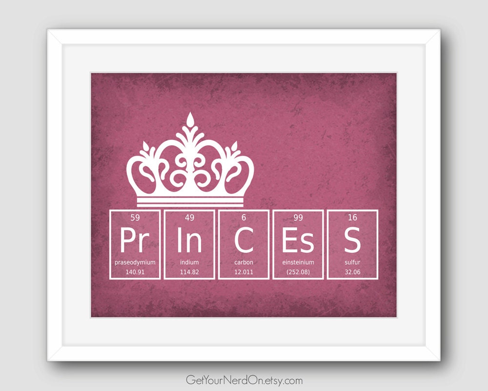 Chemistry Elements Princess Crown Print Baby Girl Gift | Etsy