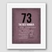 73 the Best Number, Math Geek Poster, Teacher Gift Ideas, Nerd Humor ...