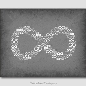 Infinity Typography Math Geek Decor Minimalist Nerd Art - Etsy
