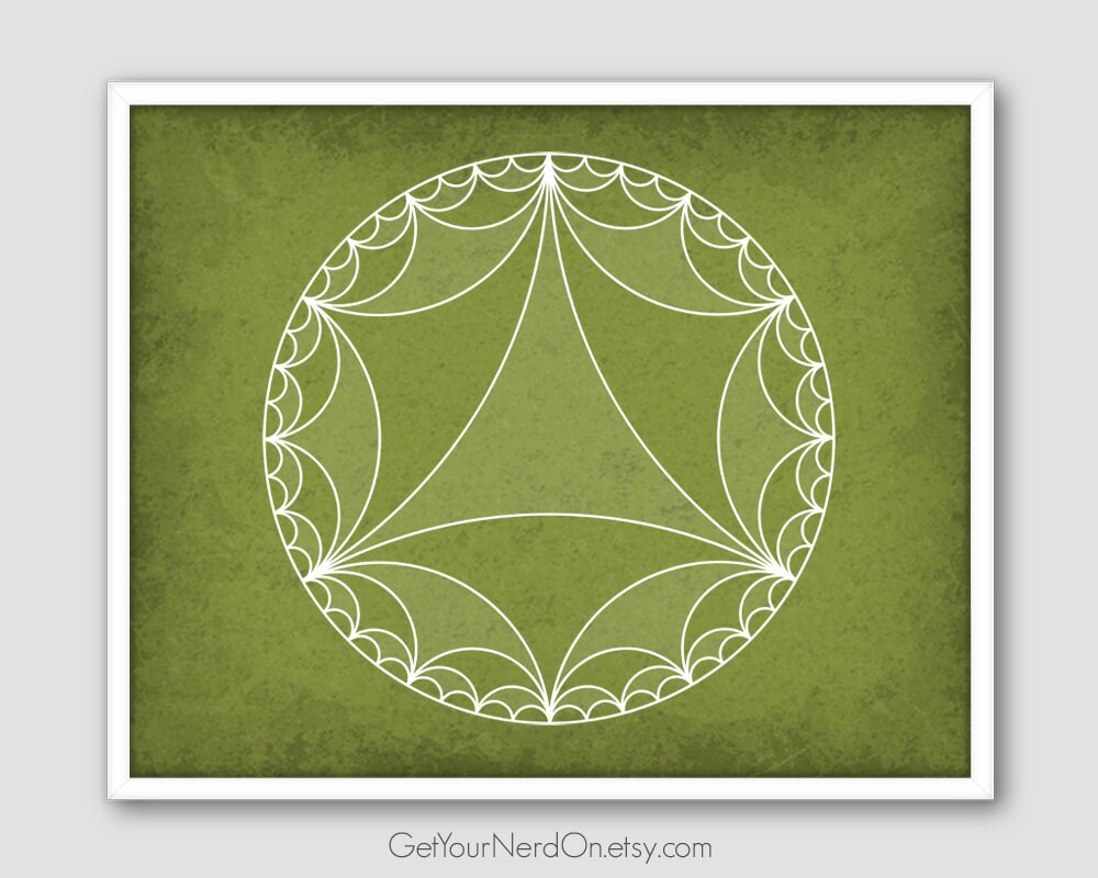 Hyperbolic Geometry Mathematics Wall Art Gifts for Nerds - Etsy