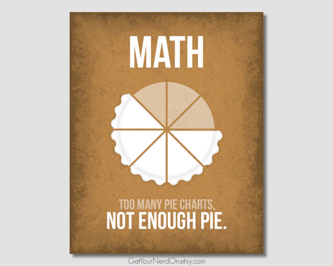 Funny Pie Charts Wall Art, Nerd Humor Poster, Math Geek Gift Idea ...