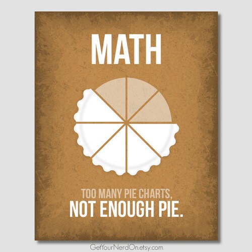 Funny Pie Charts Wall Art Nerd Humor Poster Math Geek Gift - Etsy