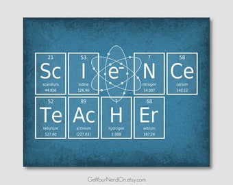 Custom Teacher Gift Personalized Teacher Gift of Periodic Elements ...
