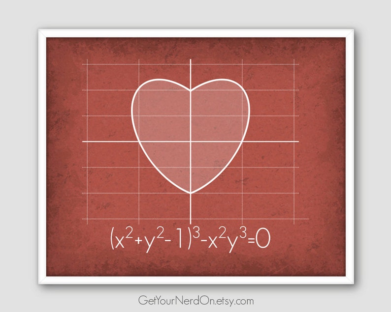 Nerdy Heart Poster Math Nerd Art Print Heart Graph Equation Etsy