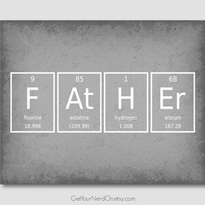 Nerdy Father Poster Science Geek Gift Office Wall Art Best - Etsy