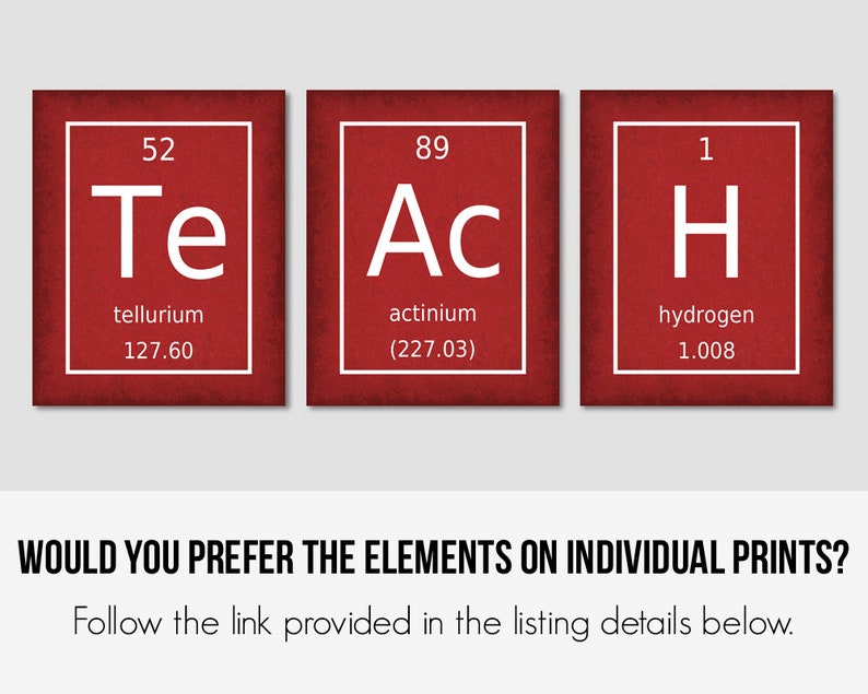 Teach Poster Periodic Table of Elements Teacher Gift Ideas - Etsy