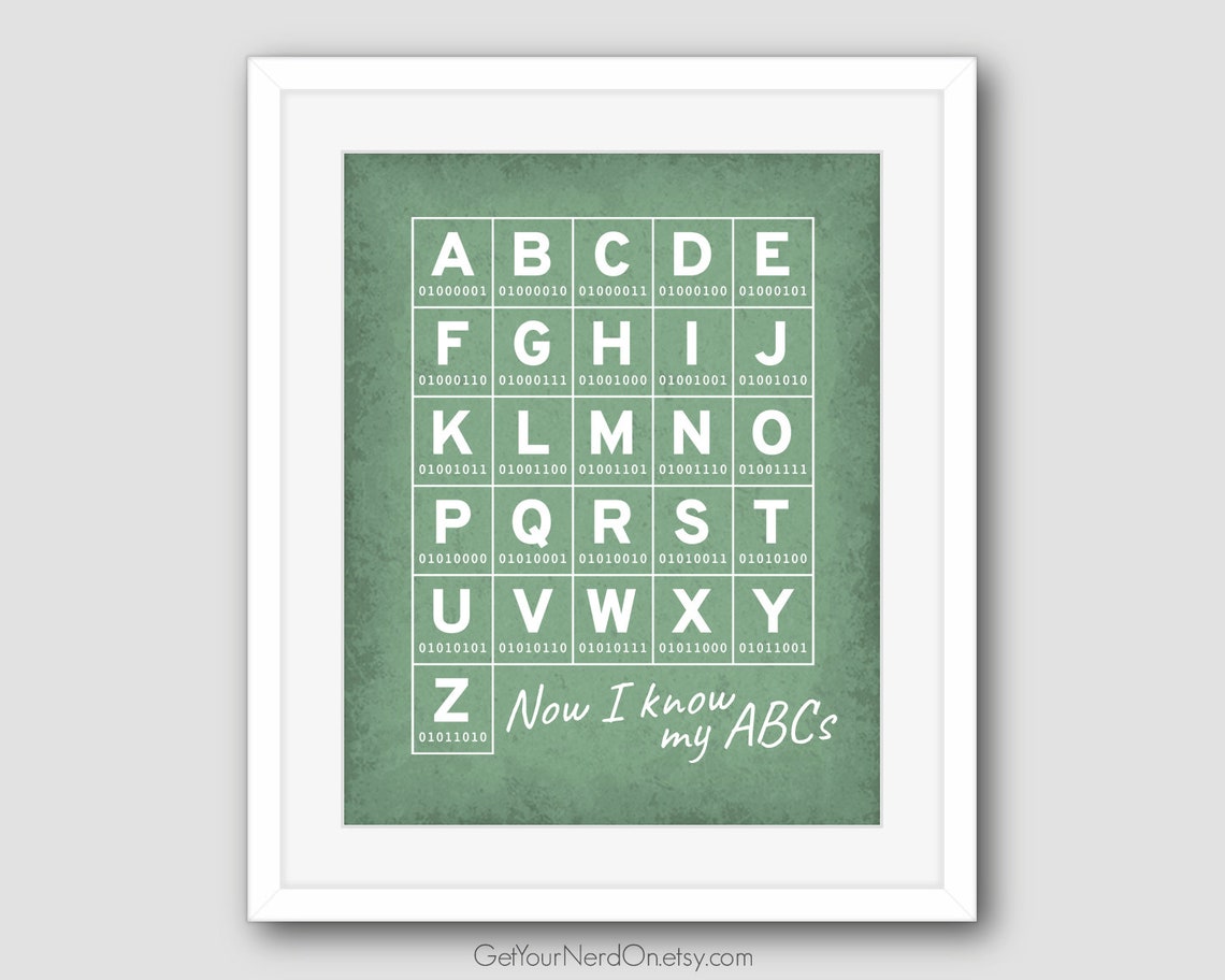 Binary ABC Poster Nerdy Alphabet Print Computer Programmer - Etsy