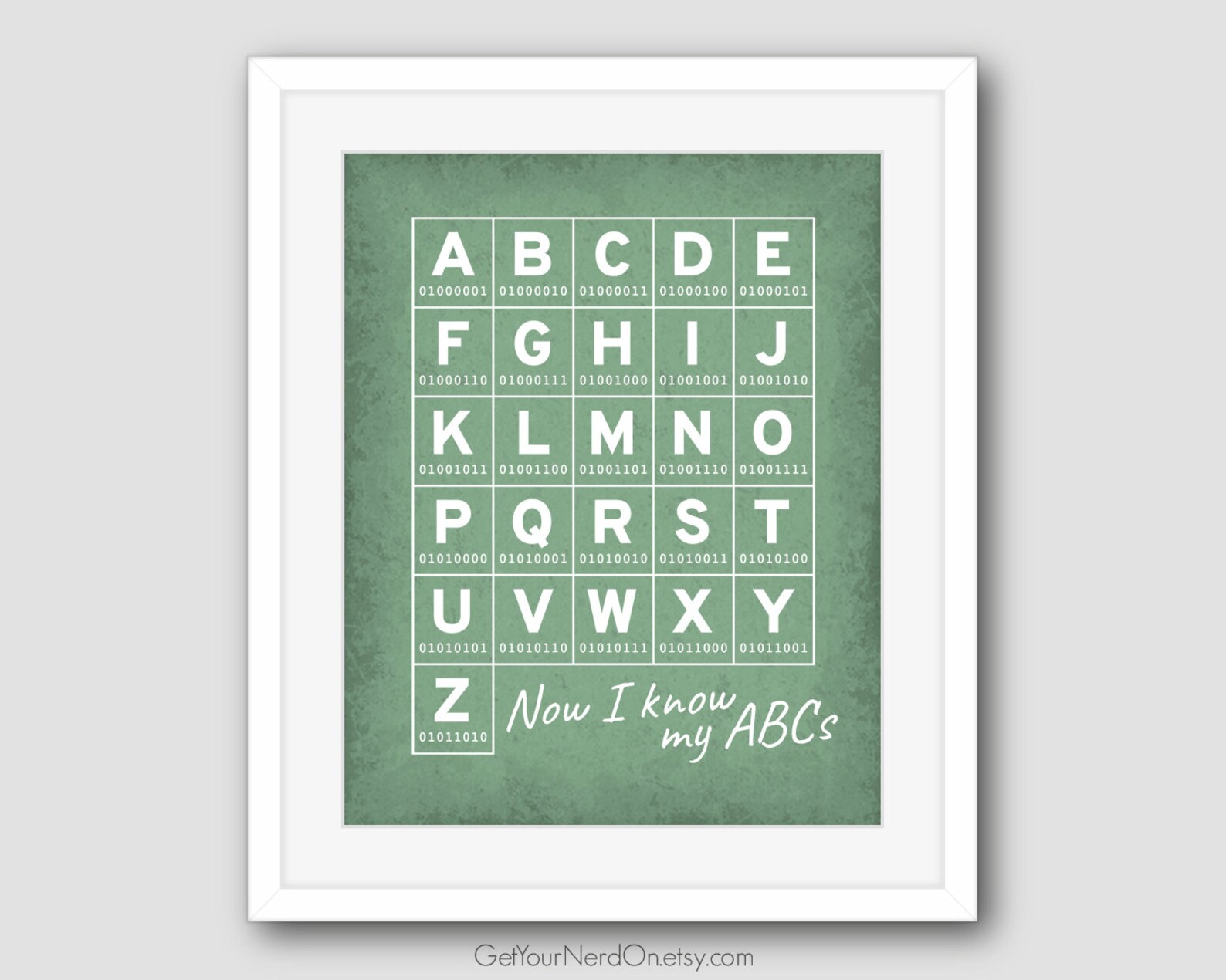 Binary ABC Poster Nerdy Alphabet Print Computer Programmer - Etsy