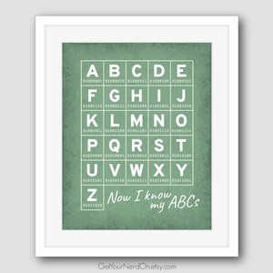 Binary ABC Poster, Nerdy Alphabet Print, Computer Programmer Gift ...