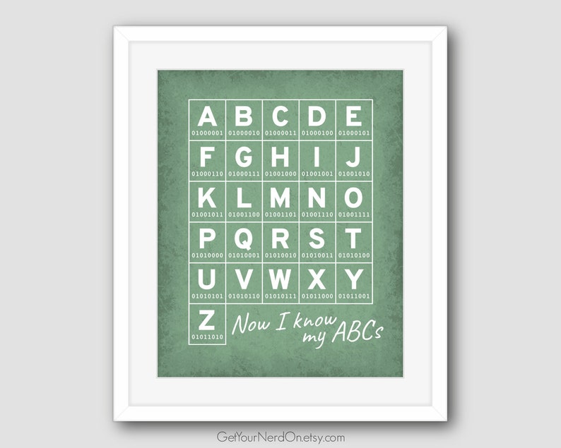 Binary ABC Poster Nerdy Alphabet Print Computer Programmer - Etsy