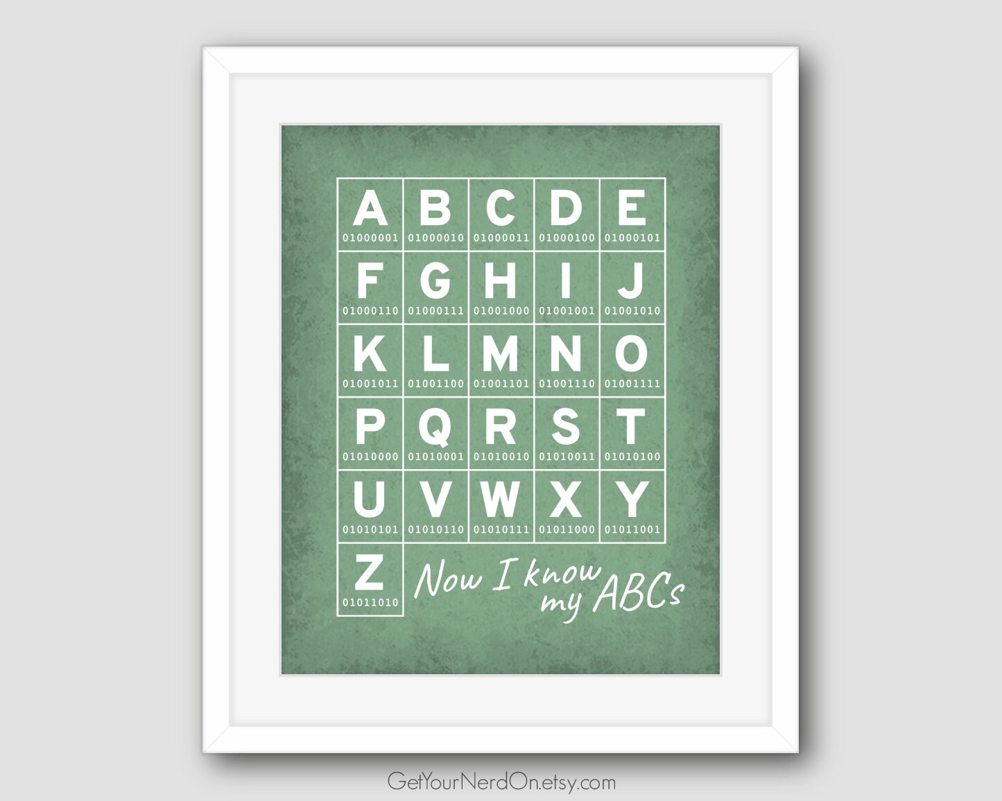 Binary ABC Poster Nerdy Alphabet Print Computer Programmer | Etsy