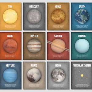 Set of 12 Prints Planet Posters Astronomy Nerd Home Decor - Etsy