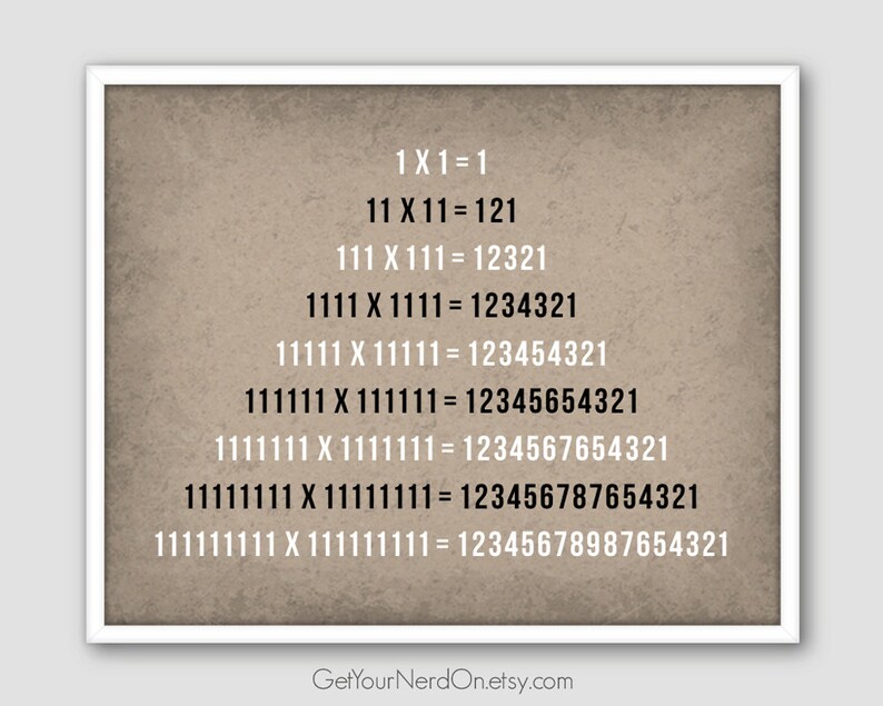 Multiplication Print Palindromic Numbers Classroom Decor Etsy
