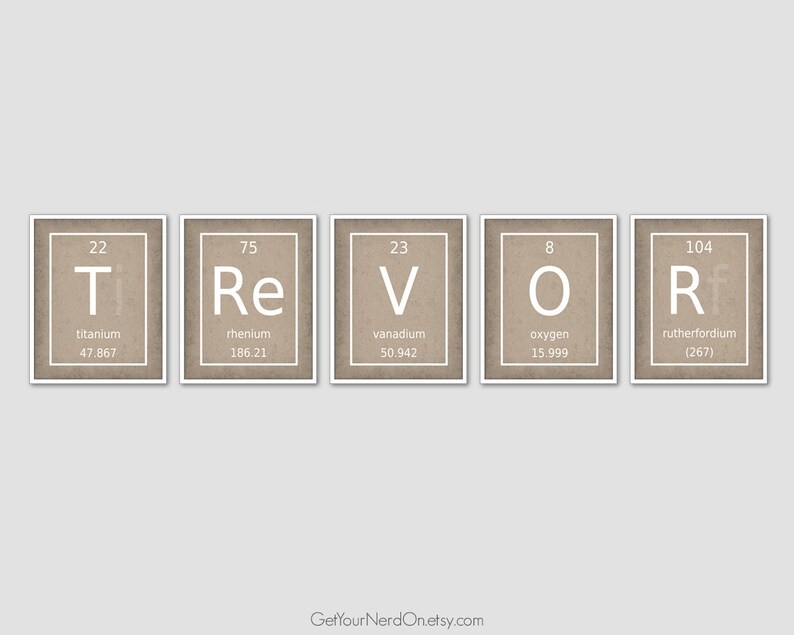 Custom Name Sign Periodic Table of Elements Science Geek - Etsy