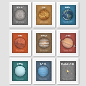 Solar System Planets, Astronomy Poster Set, Outer Space Decor, Science ...