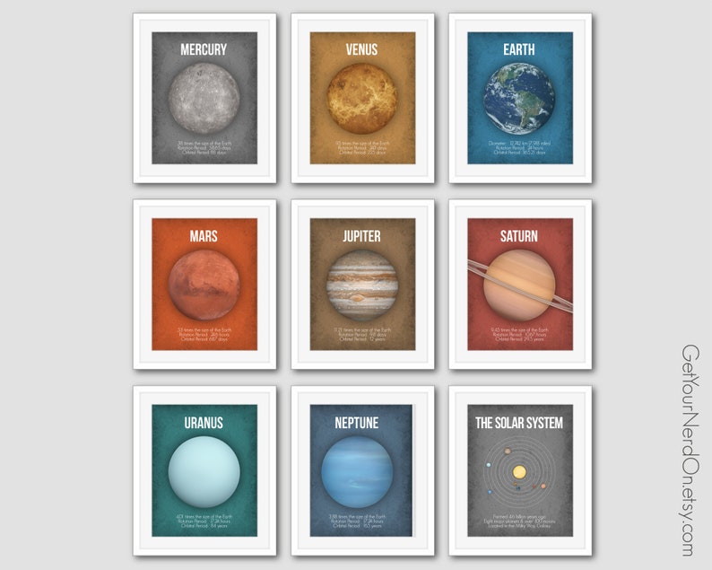 Solar System Planets Astronomy Poster Set Outer Space Decor | Etsy