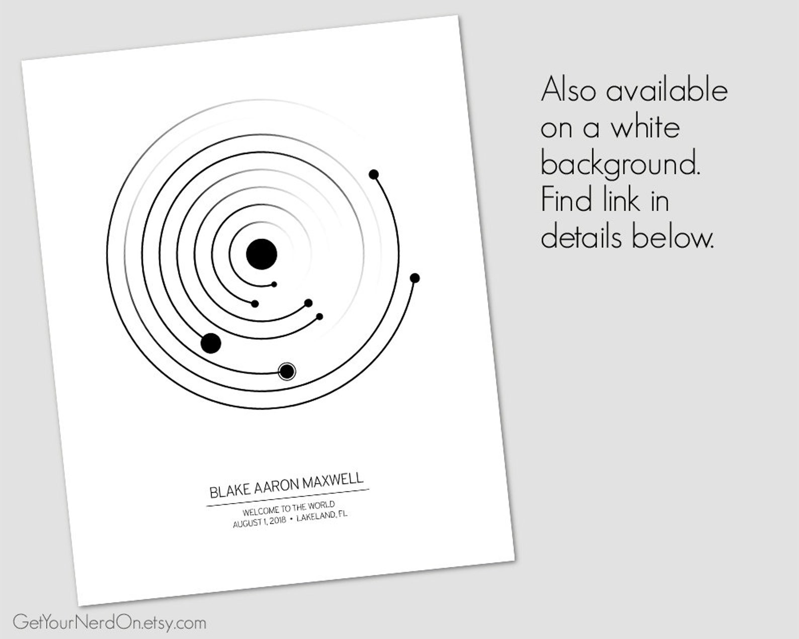 Customized Solar System Planets Astronomy Map Print Unique - Etsy