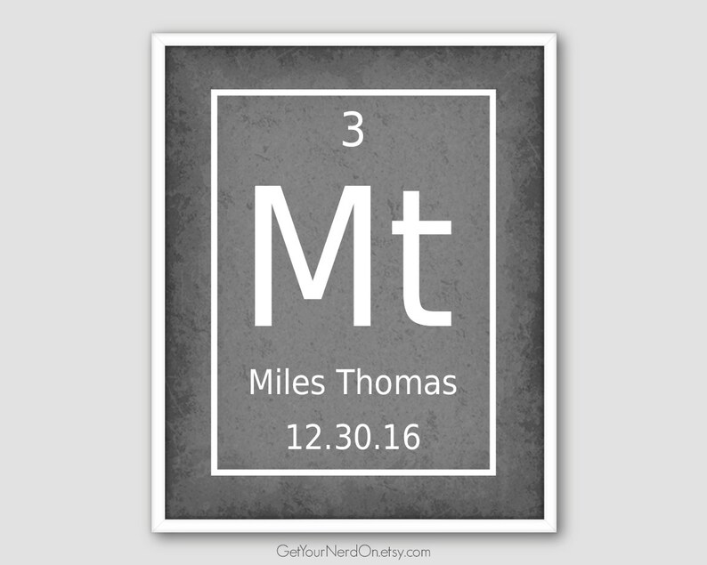 Personalized Gift Periodic Table Name Sign Custom Chemistry - Etsy