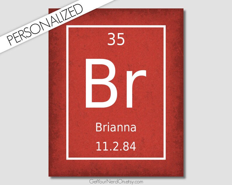 Personalized Gift Periodic Table Name Sign Custom Chemistry - Etsy