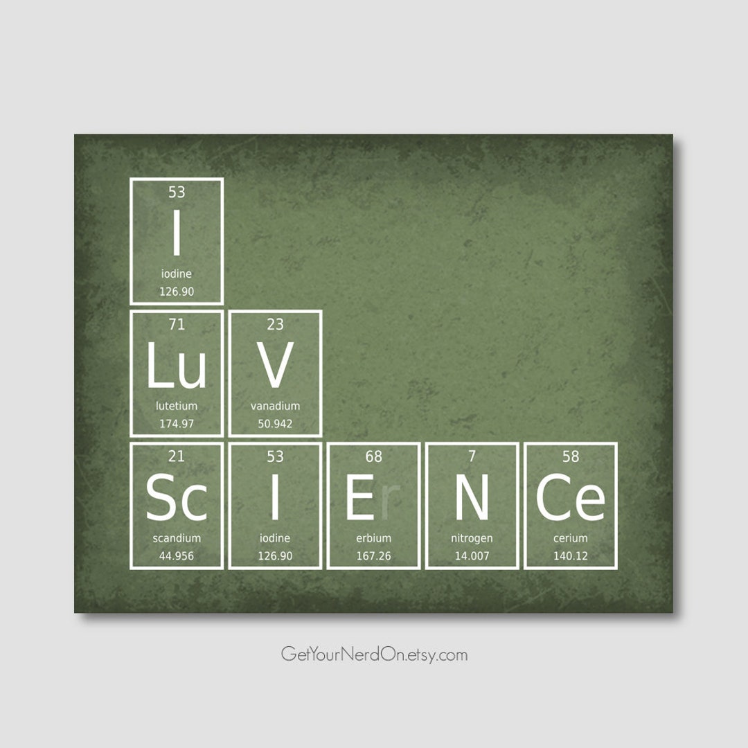 I Luv Science, Periodic Table Print, Science Nerd Poster, Classroom ...