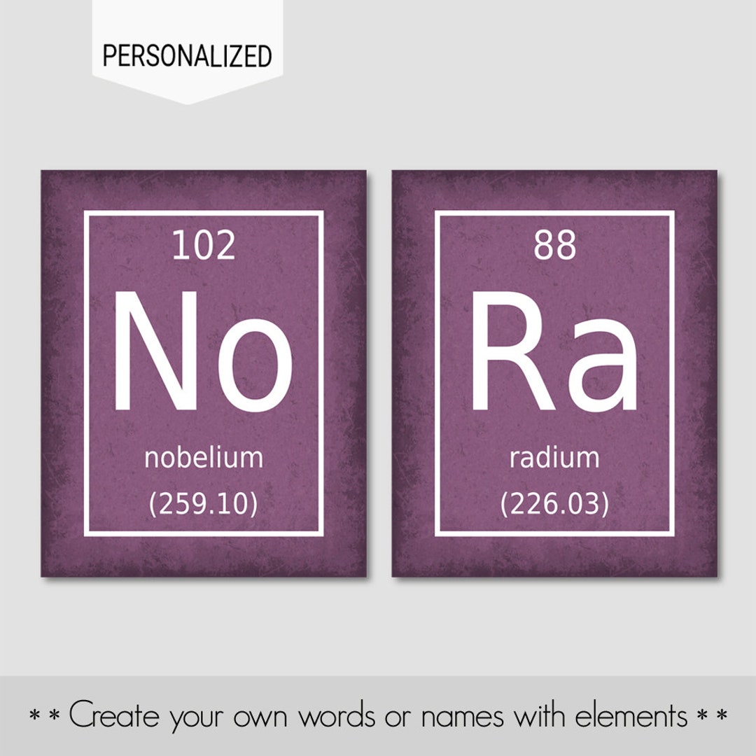 Custom Name Sign, Periodic Table of Elements, Science Geek Gifts, Baby ...