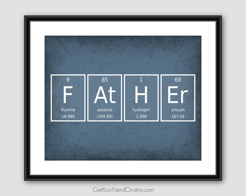 Nerdy Father Poster Science Geek Gift Office Wall Art Best - Etsy