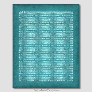 Pi to 2000 Decimal Places, Mathematics Decor, Math Teacher Poster ...