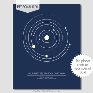 Customized Solar System Planets Astronomy Map Print, Unique Wedding or ...