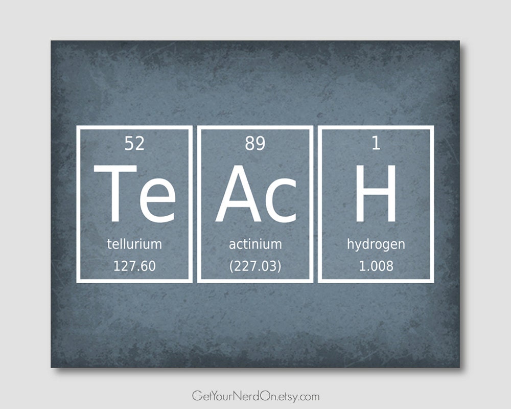 Teach Poster Periodic Table of Elements Teacher Gift Ideas | Etsy