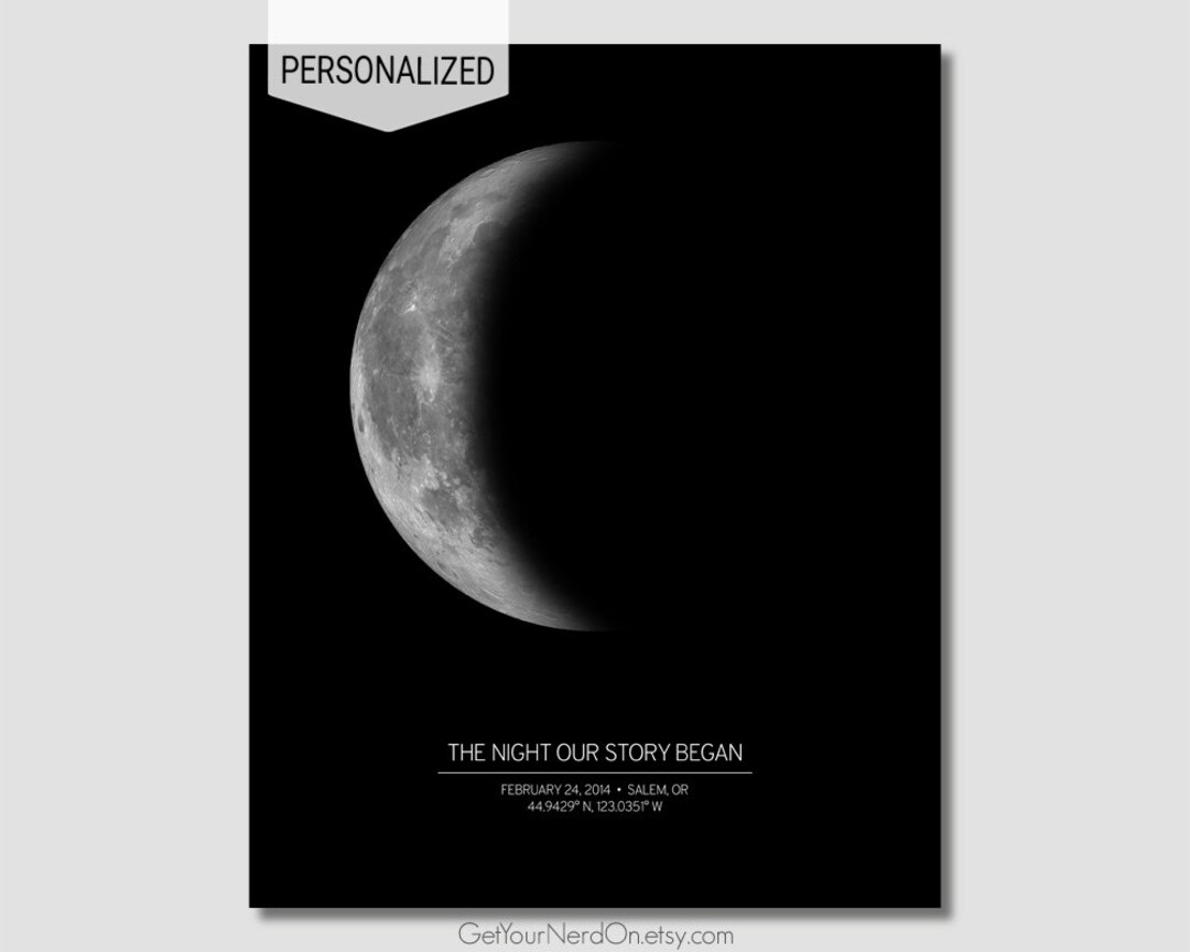 Custom Moon Phase Print Unique Wedding or Anniversary Gift - Etsy