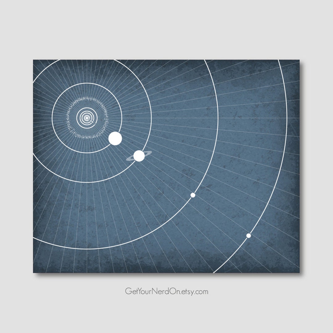 Planet Orbits Print, Solar System Art, Astronomy Gifts, Outer Space ...