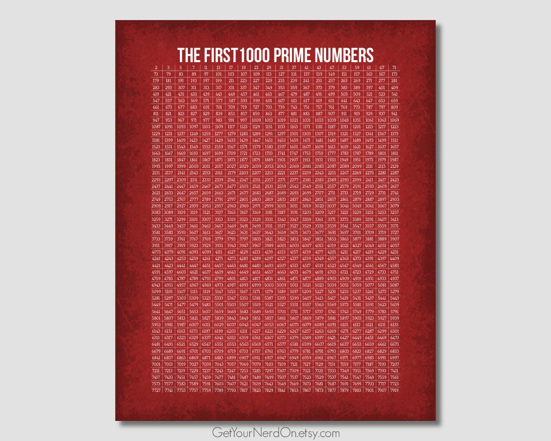 First 1000 Prime Numbers