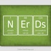 Nerds Poster Periodic Table of Elements Dorm Decor for - Etsy