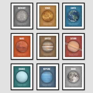 Solar System Planets, Astronomy Poster Set, Outer Space Decor, Science ...