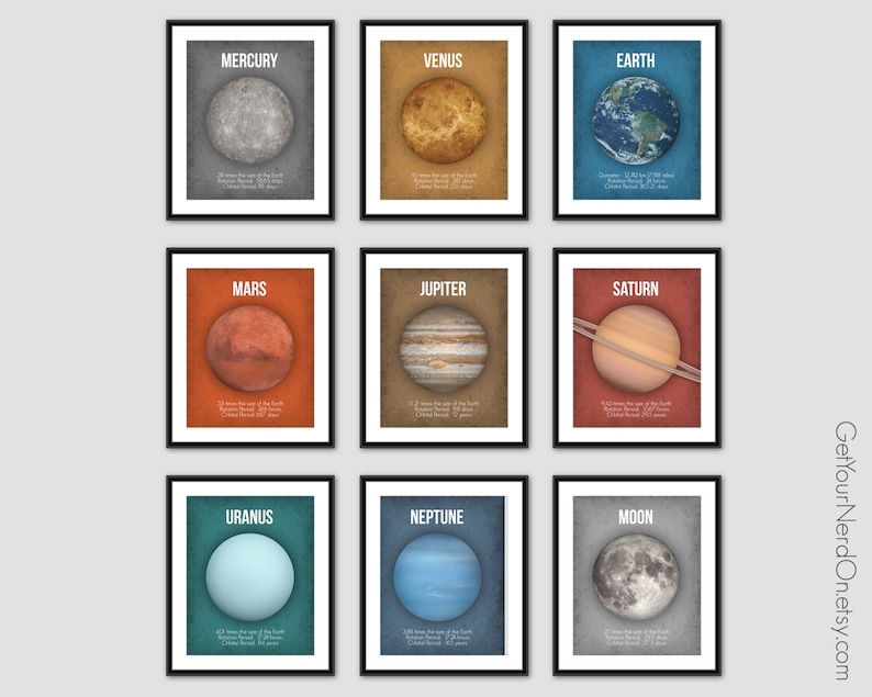 Solar System Planets Astronomy Poster Set Outer Space Decor | Etsy