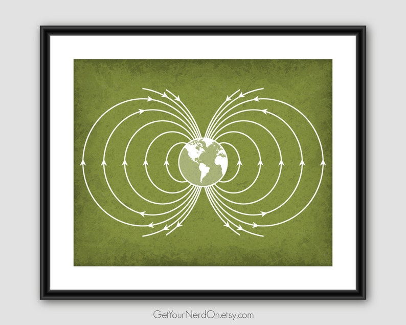 Earths Magnetic Field Poster Minimalist Physics Art Science - Etsy