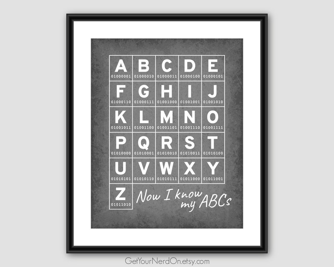 Binary ABC Poster Nerdy Alphabet Print Computer Programmer - Etsy