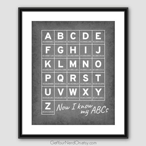 Binary ABC Poster, Nerdy Alphabet Print, Computer Programmer Gift ...