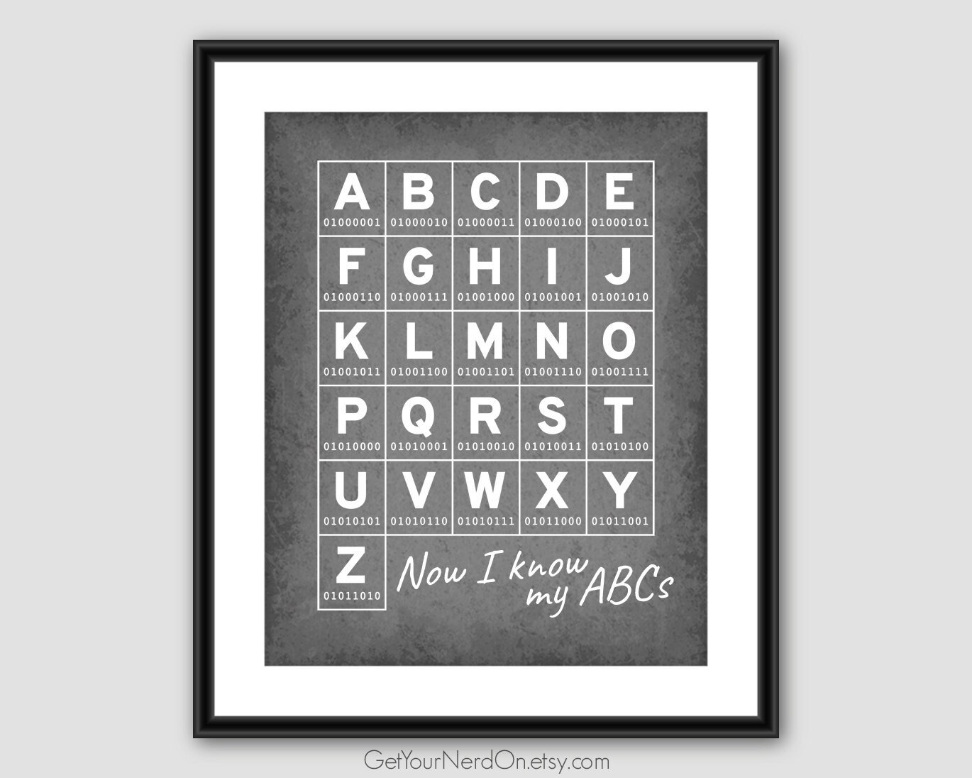 Binary ABC Poster Nerdy Alphabet Print Computer Programmer | Etsy