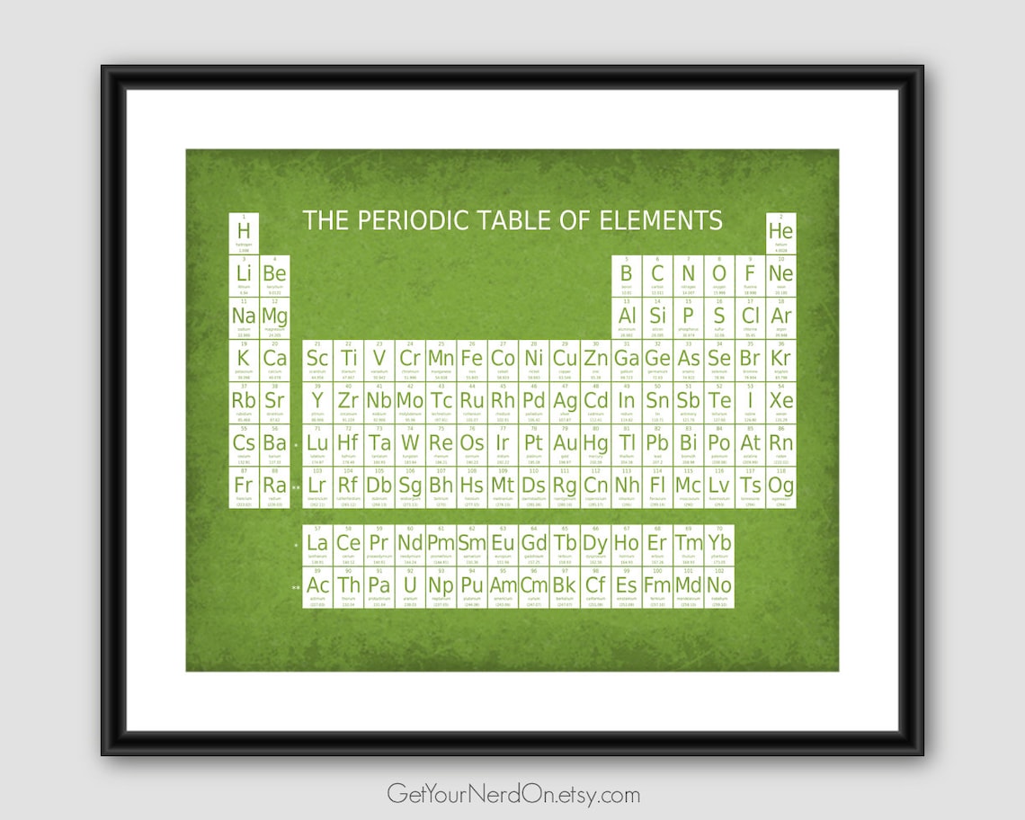 Chemistry Nerd Art Periodic Table of Elements Gifts for | Etsy