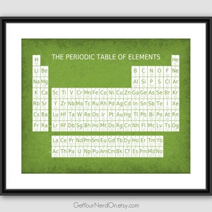 Chemistry Nerd Art, Periodic Table of Elements, Gifts for Chemists ...