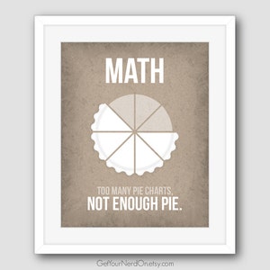 Funny Pie Charts Wall Art, Nerd Humor Poster, Math Geek Gift Idea ...