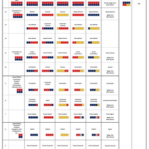 Star Wars Imperial Officer Rank Badge | Etsy