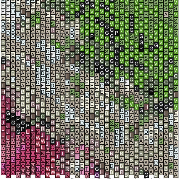 Daisy Peyote Cuff Beaded Bracelet Pattern - Etsy