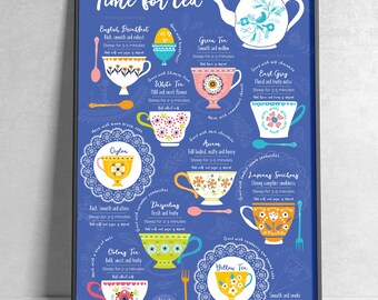 tea colour chart printable